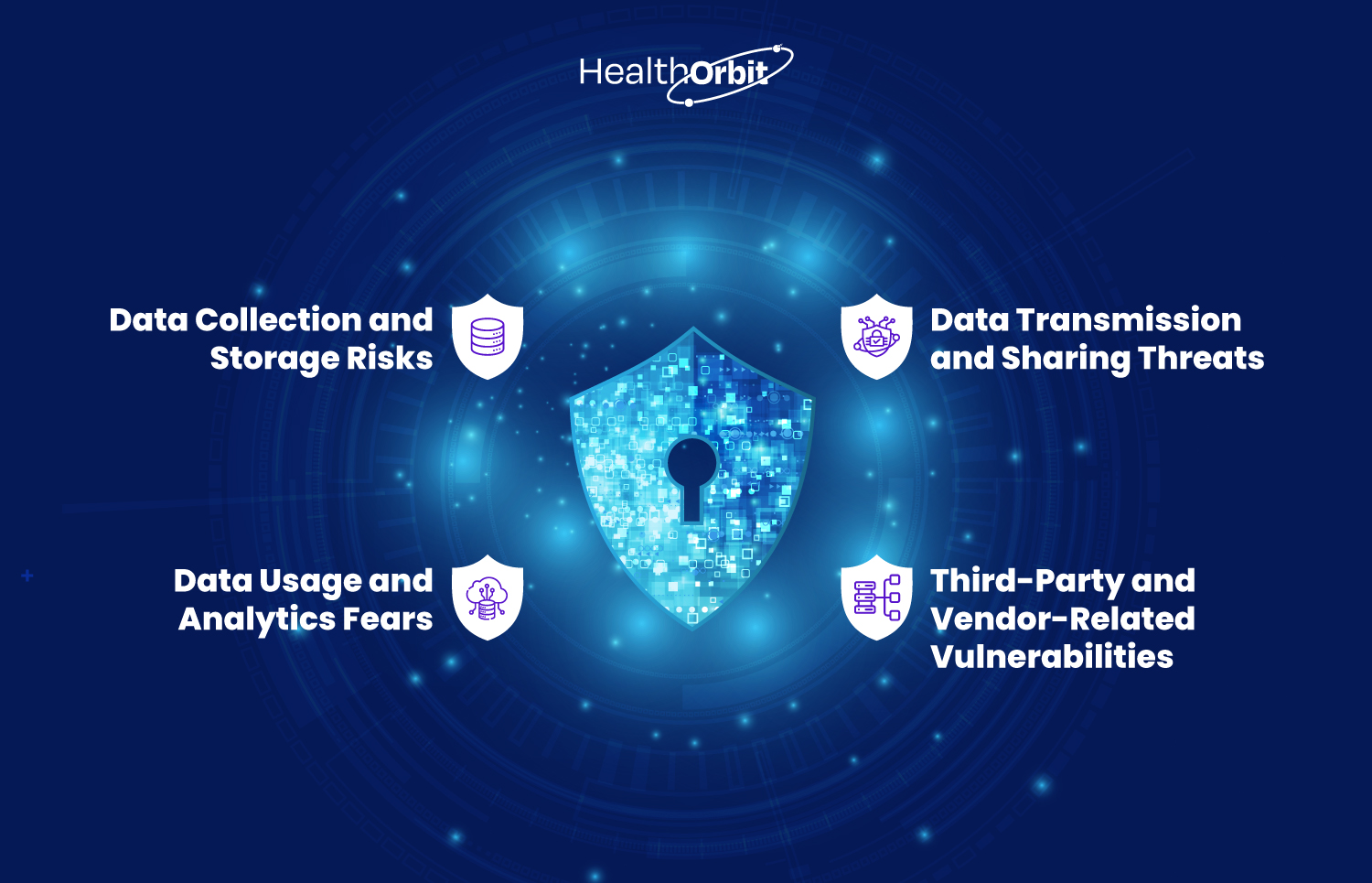 Are Your Medical Records Safe with AI Scribes? - HealthOrbit AI